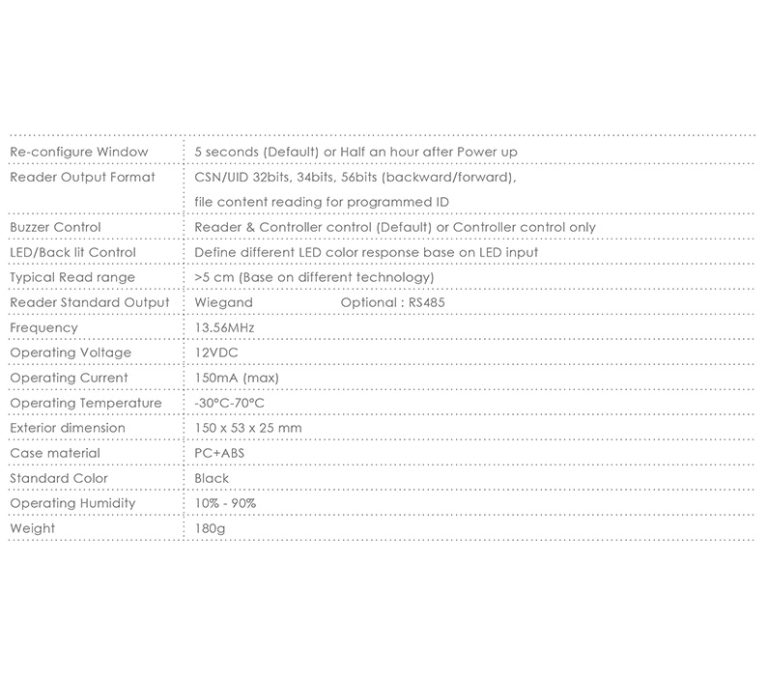 Access Controller Reader - Access Card - Mifare Slender Reader - RD ...