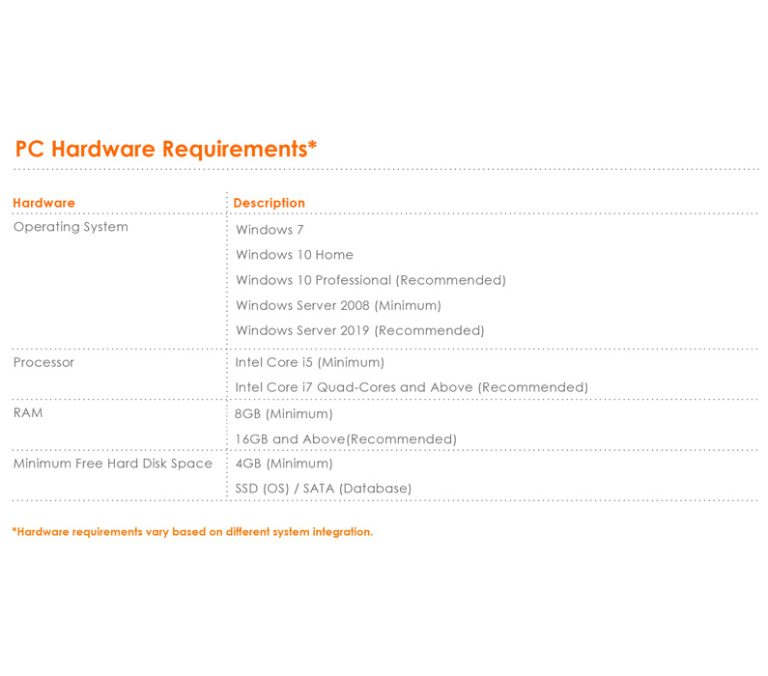 Access Controller Software - Platform 1 Software | Entrypass