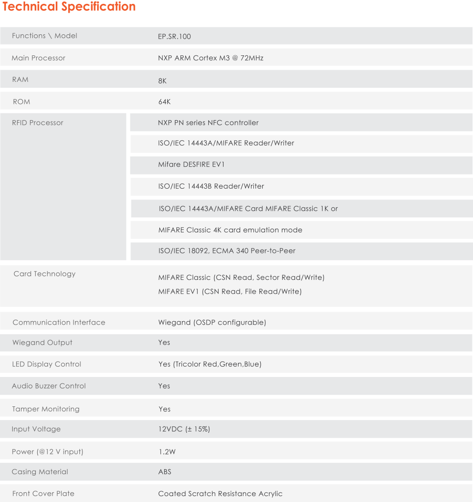 Access Controller Reader - Access Card - Smart Reader SR100 | Entrypass